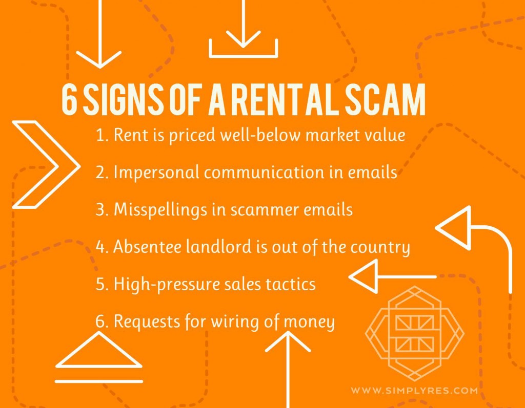 The Rental Scam | Simply Residential Property Management